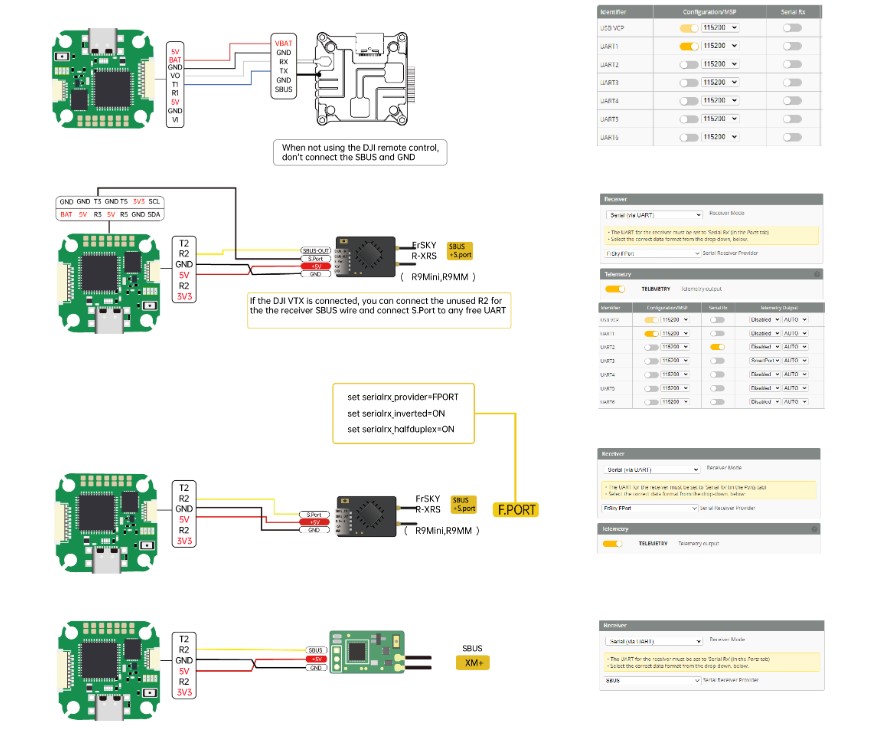 Blitz Mini F7 V1.1 Flight Controller By Iflight - Drone-FPV-Racer.com